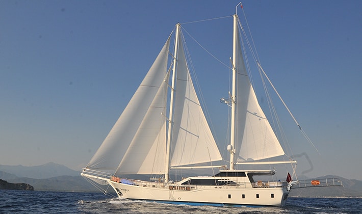 Turkish Gulet Boats – Types, Charter Prices & Buying Guide