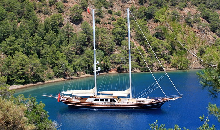 Introduction to Gulet Boats - Gulet Expert