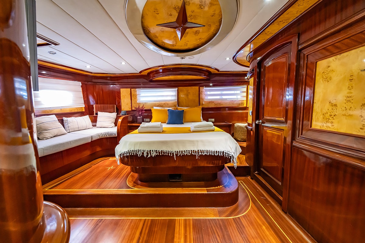 Introduction to Gulet Boats - Gulet Expert