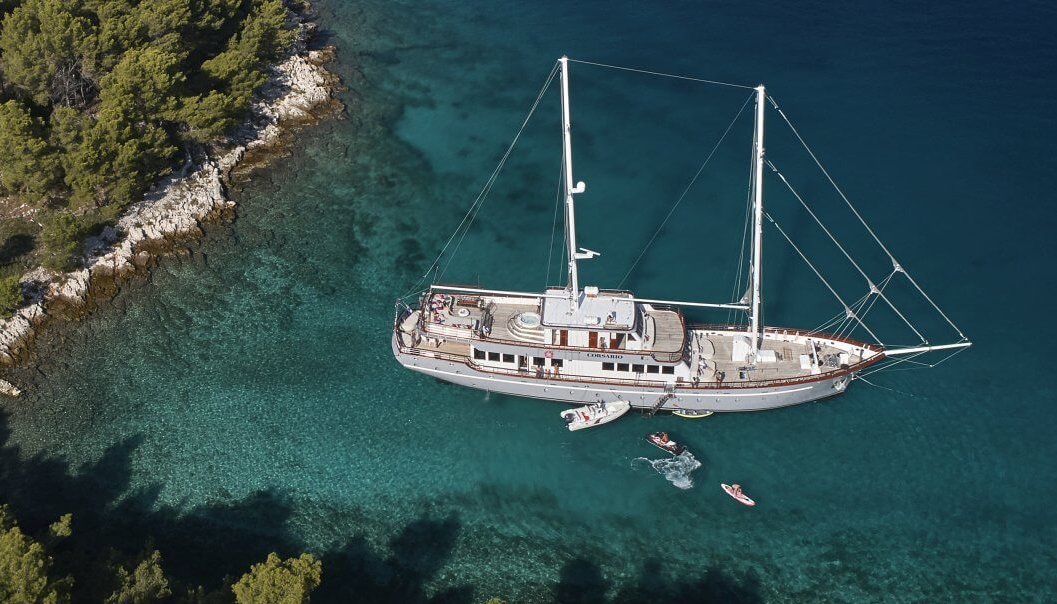 Gulet Cruises - Complete Guide - Gulet Expert