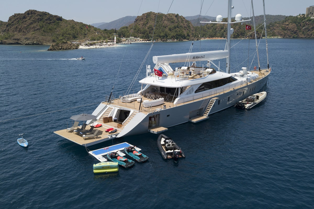 Understanding Explorer Yachts - Gulet Expert